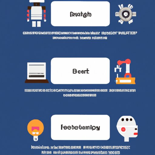 Why We Need Technology: A Comprehensive Exploration - The Enlightened ...