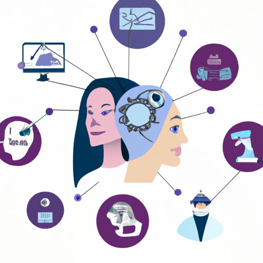 Why Do We Rely on Technology: Exploring the Benefits and Risks of Our ...