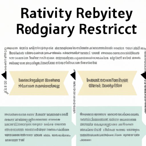 Why is a Literature Review Important? A Comprehensive Guide to ...