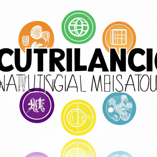 Exploring the Importance of Cultural Intelligence in a Globalized World ...