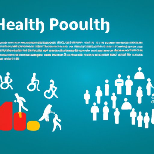 Why is Population Health Important? Exploring the Benefits of Investing ...