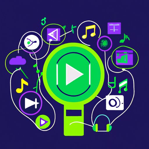 Why is Spotify Playing Songs Not on My Playlist? Exploring the ...