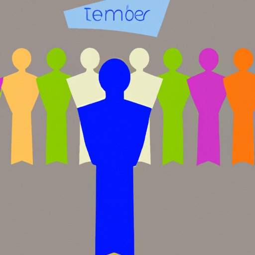 Why Is Team Building Important In Leadership Exploring The Benefits Of Why Is Team Building Important In Leadership Exploring The Benefits Of