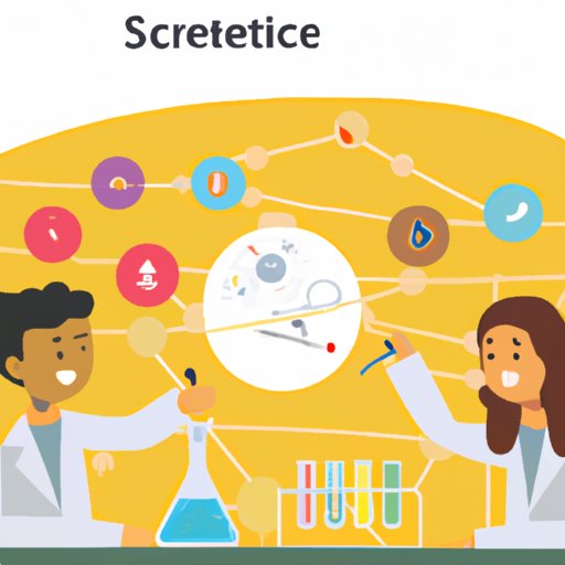 Why Science is Important for Students: An In-Depth Exploration - The ...