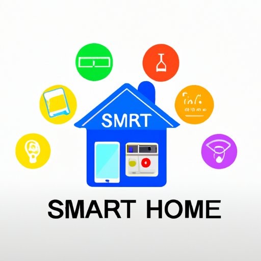 Exploring the Benefits of Smart Home Technology - The Enlightened Mindset