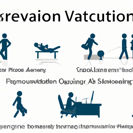 Why Vacation is Important for Employees: Benefits and Effects on ...