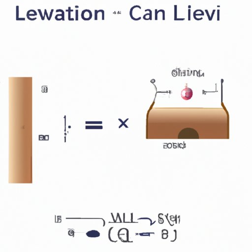 Why Was Calculus Invented? Exploring the Contributions of Newton and ...