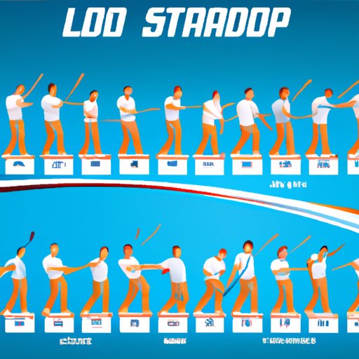 The Ultimate Guide to Understanding a Tour Leaderboard in [Sport Name ...