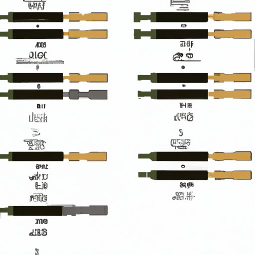 How Far Will 12 Gauge Buckshot Travel? Analyzing Range, Components ...