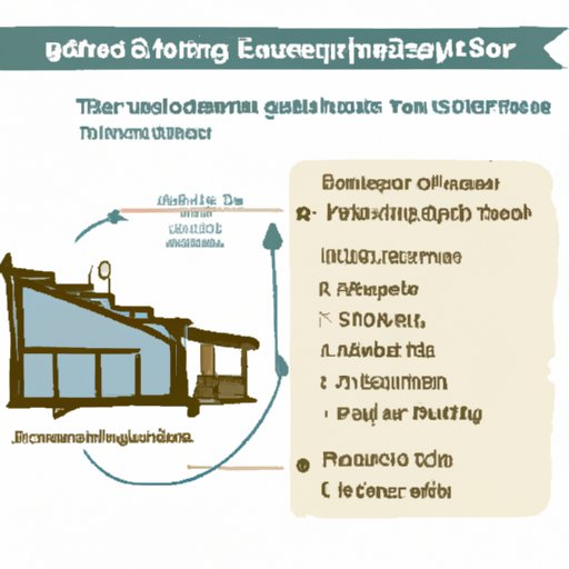 How Much Does it Cost to Build an Earthship? The Ultimate Guide to ...