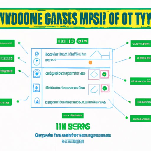 How to Compose Video Game Music: A Step-by-Step Guide for Aspiring ...