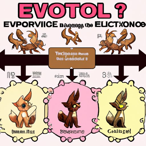 The Ultimate Guide to Evolving Eevee During Johto Tour - The Enlightened Mindset